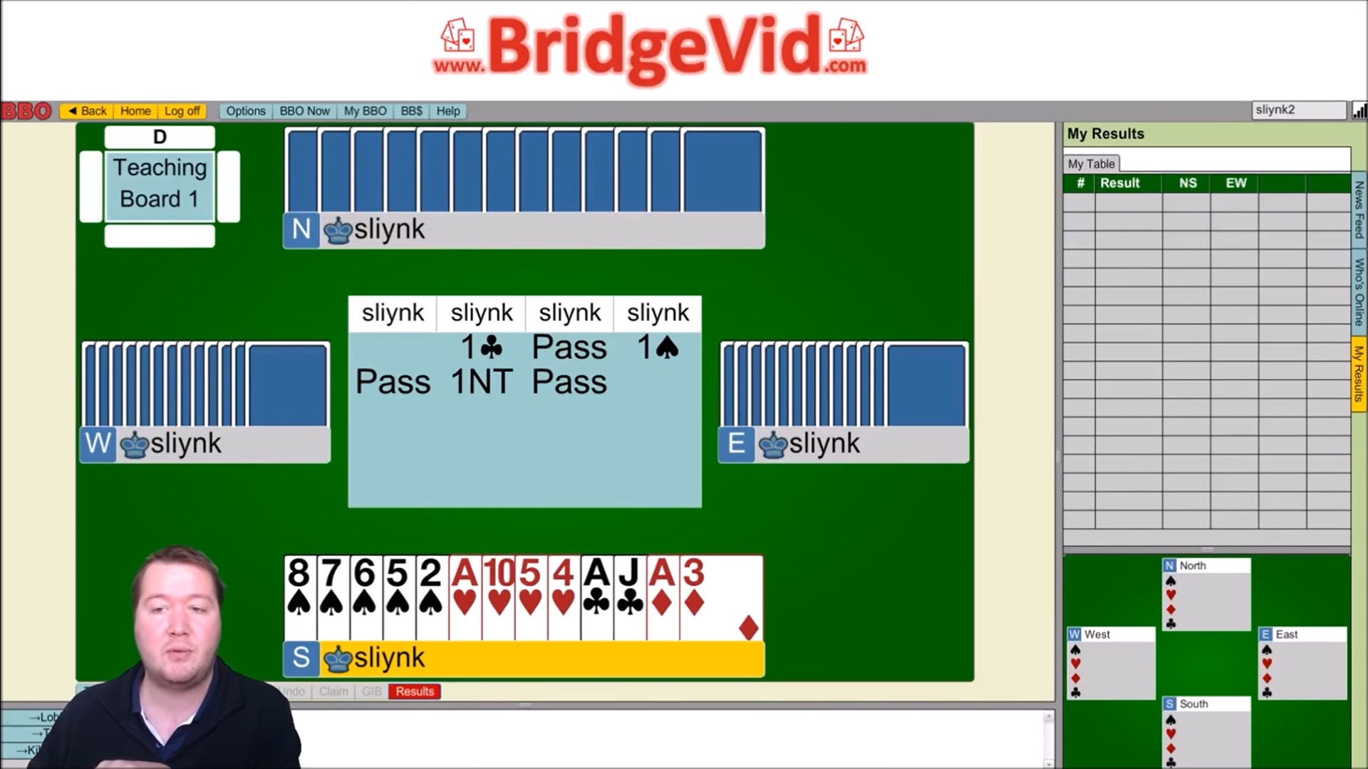 Peter Hollands Lessons :: The Bridge Channel