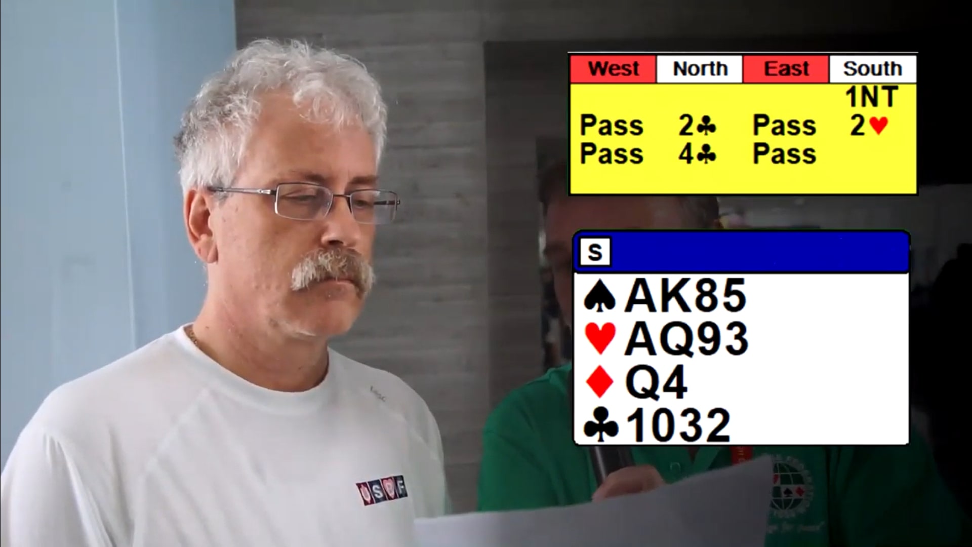 North American Stars :: The Bridge Channel