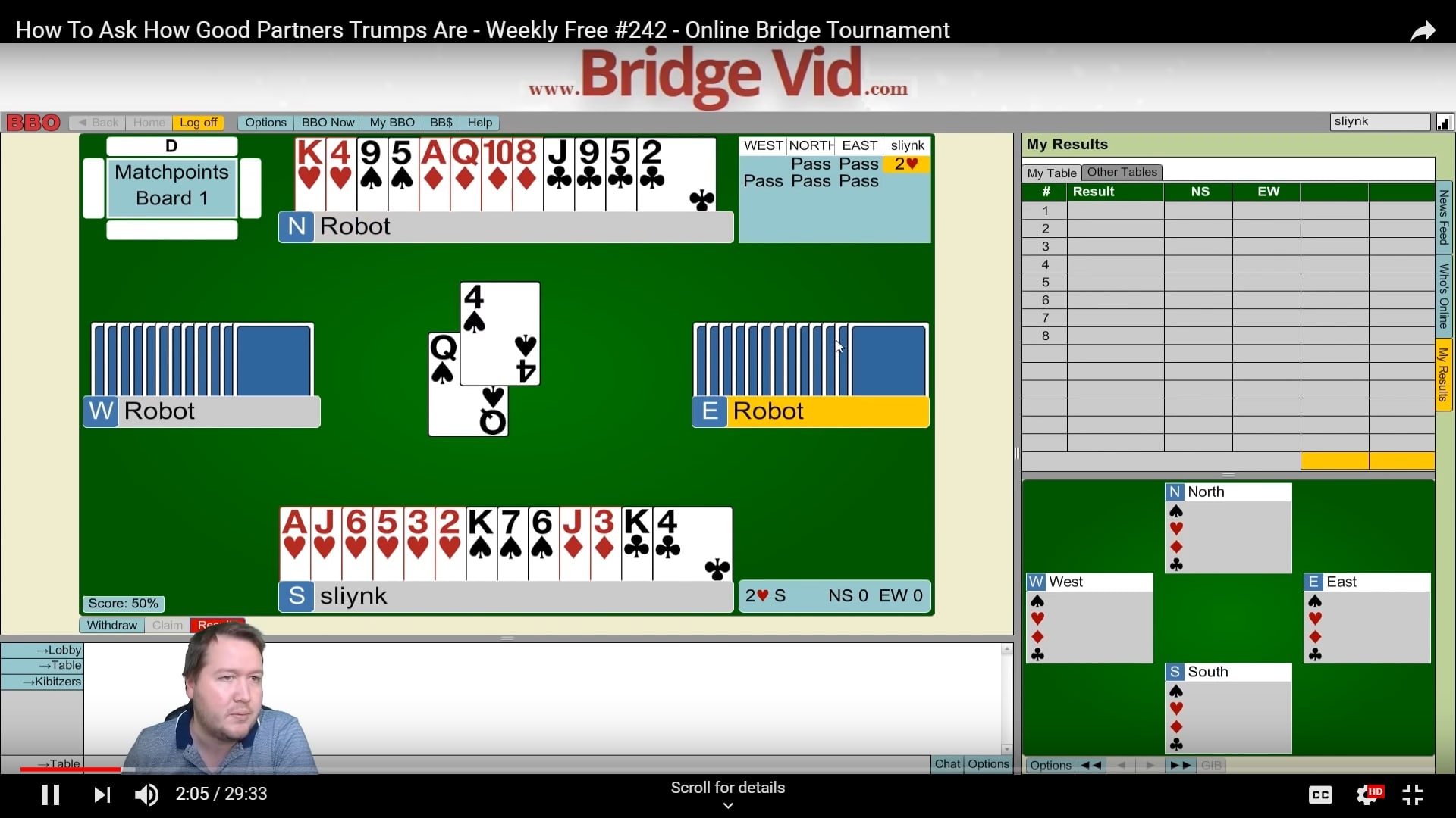Peter Hollands Lessons :: The Bridge Channel